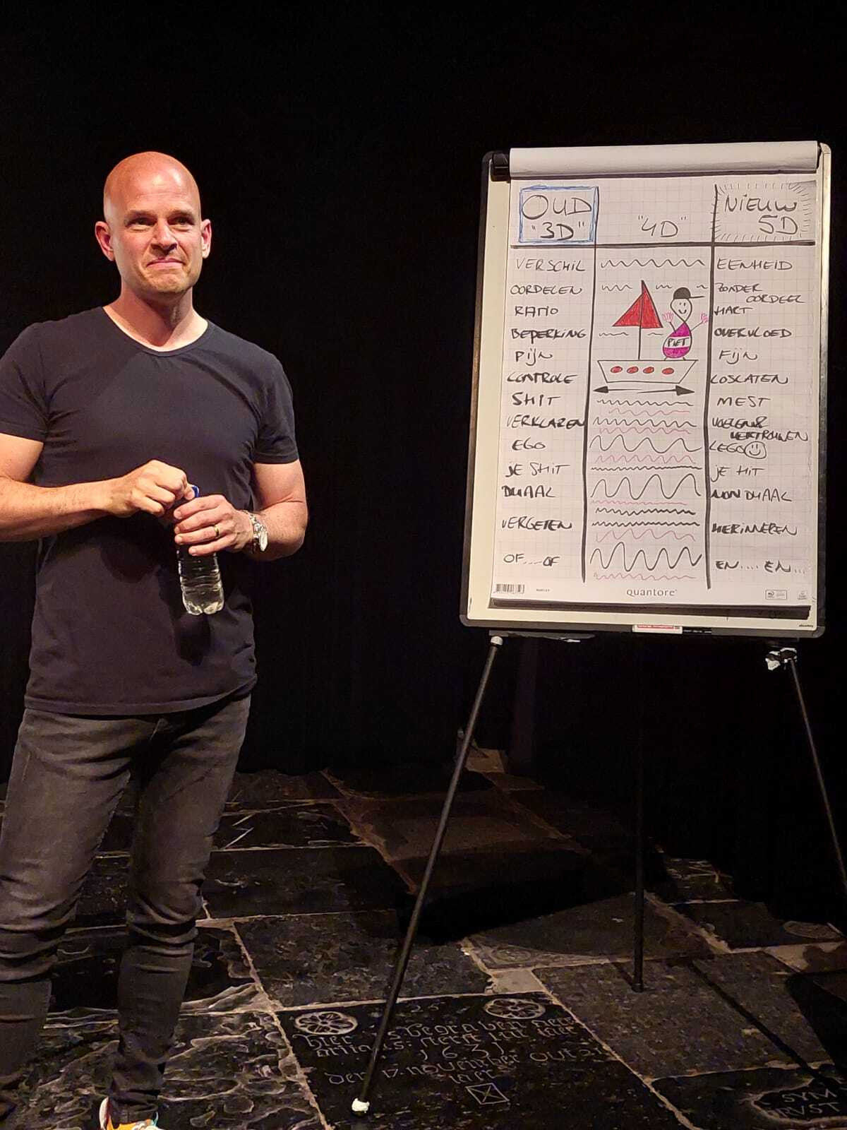 Annatheater - ERIK VERHAGEN PRESENTEERT: 'De roep van de ziel'